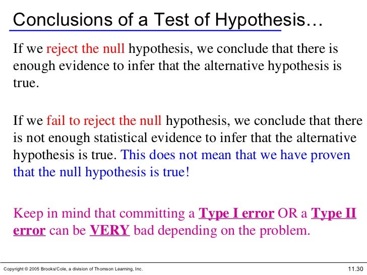 Hypothesis Hypothesis