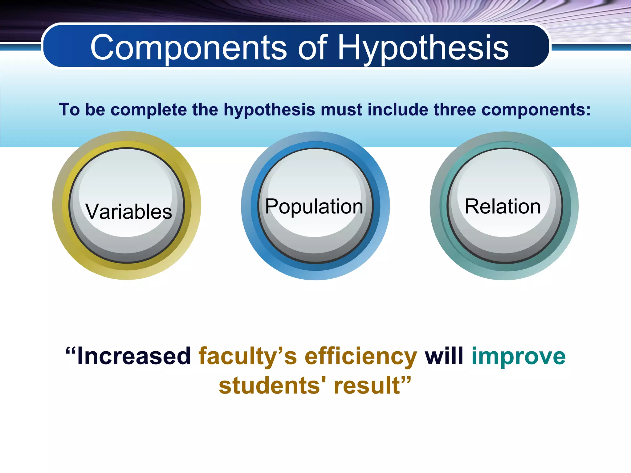 Hypothesis | PPT