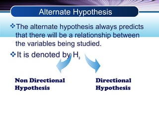 Hypothesis | PPT