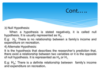 Hypothesis | PPTX