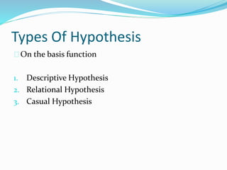 Hypothesis | PPT