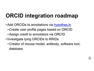 Hypothesis ORCID presentation | PPT