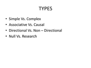 Hypothesis in Research | PPTX