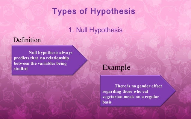 Hypothesis