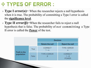 Hypothesis and t-tests | PPTX