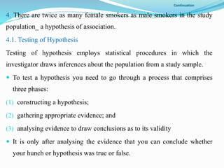 Hypothesis | PPT