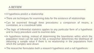 Hypothesis Testing. Inferential Statistics pt. 2 | PPT