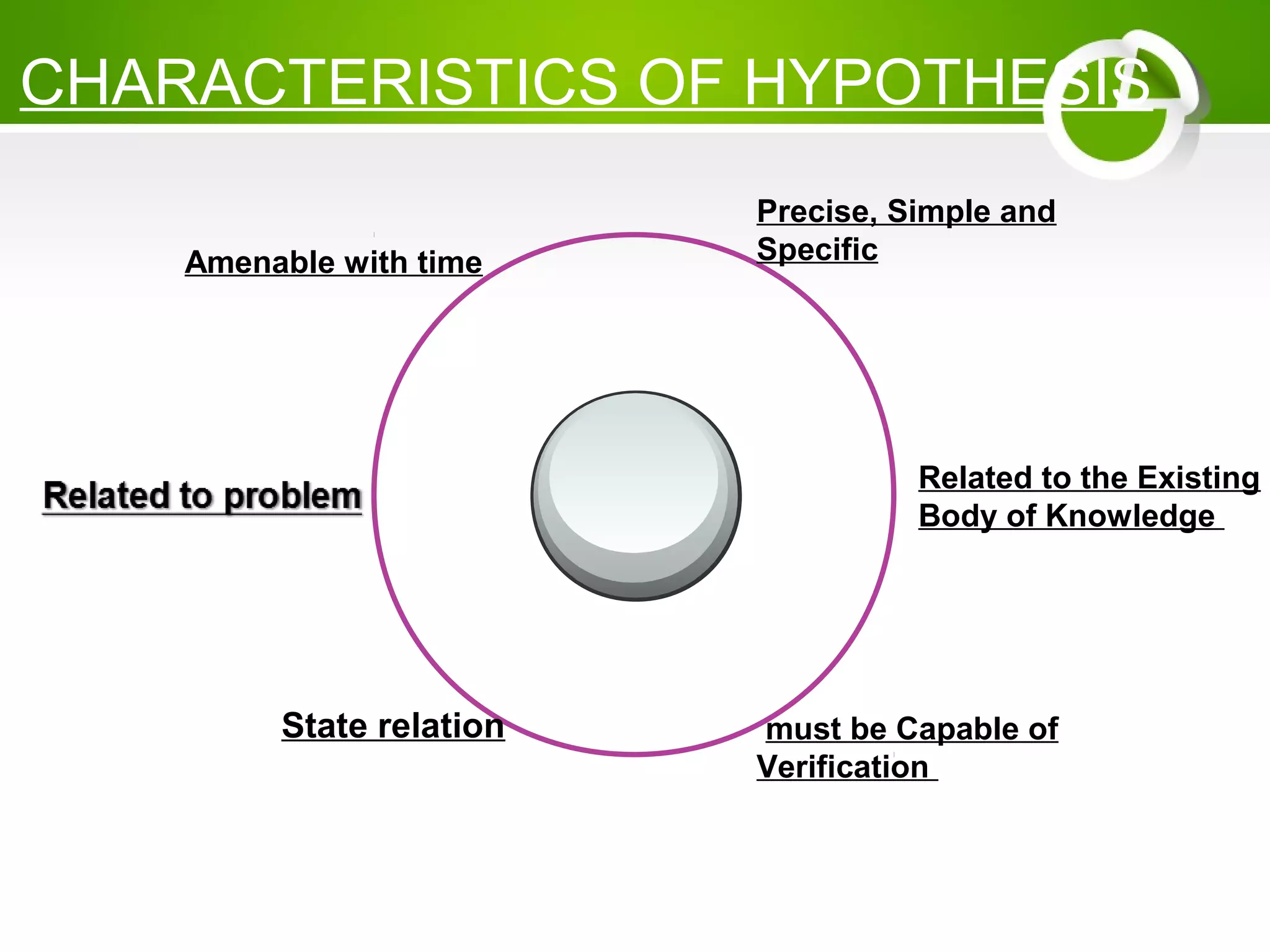 Hypothesis | PPT | Science