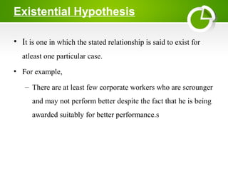 Hypothesis | PPT
