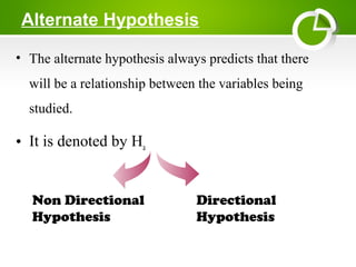 Hypothesis | PPT