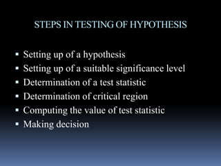 Hypothesis | PDF