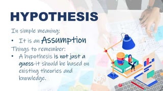 HYPOTHESIS-2.pptx