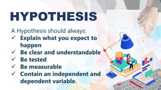 HYPOTHESIS-2.pptx