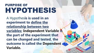HYPOTHESIS-2.pptx
