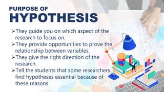 HYPOTHESIS-2.pptx