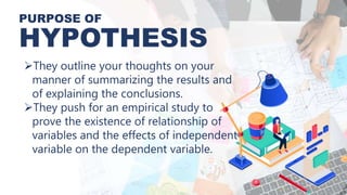 HYPOTHESIS-2.pptx