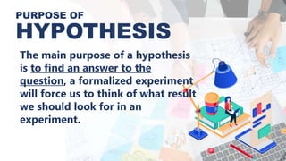 HYPOTHESIS-2.pptx