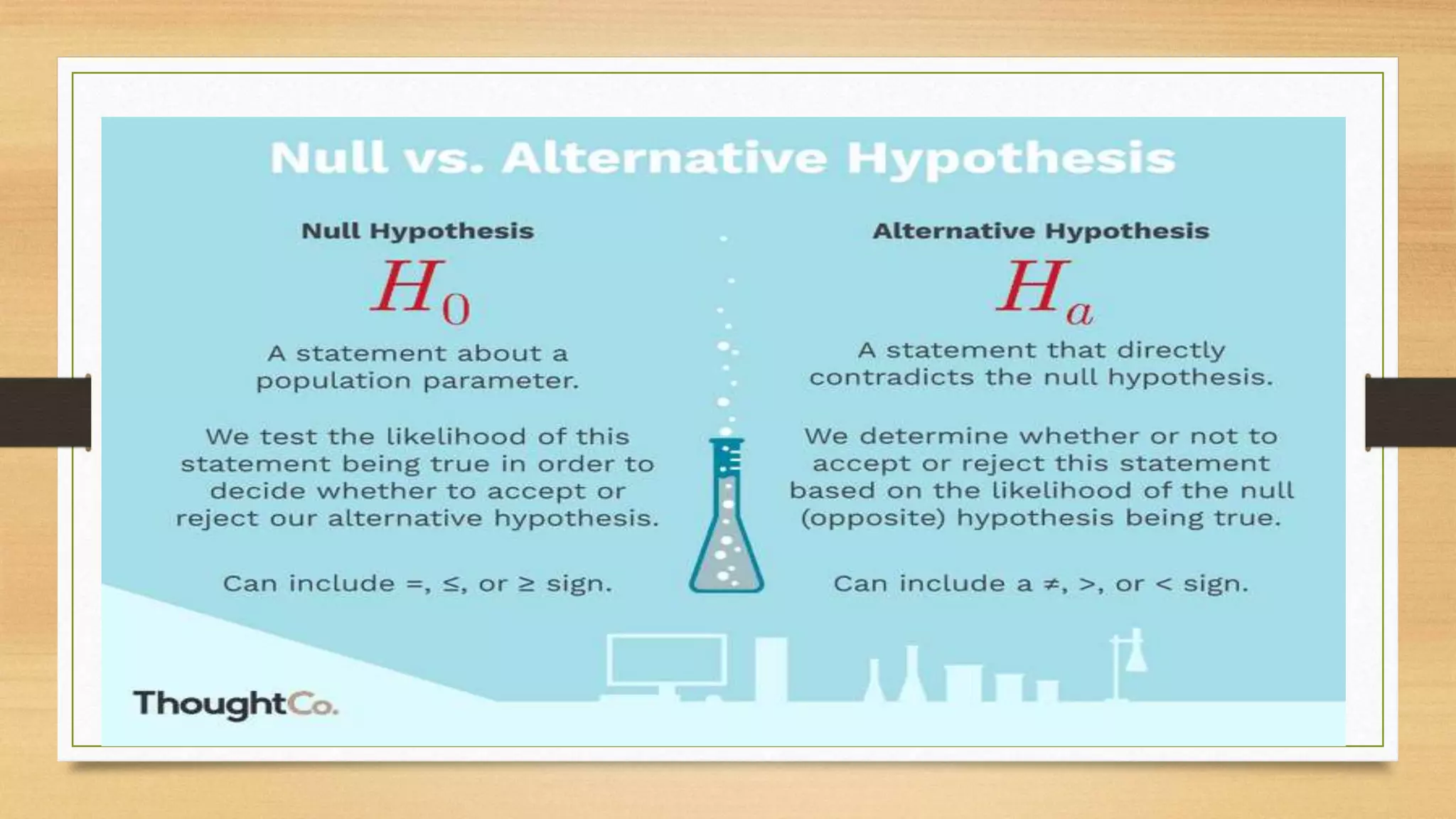 Hypothesis PPT | PPTX
