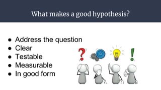 Hypothesis | PPTX | Physics | Science