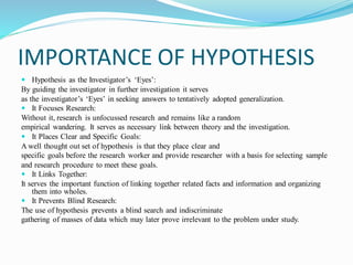'Hypothesis' | PDF