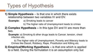 Hypothesis – Meaning, Definition, Importance, Characteristics and Types ...