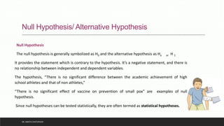 Hypothesis | PPTX