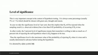Hypothesis | PPTX