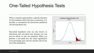 Hypothesis | PPTX