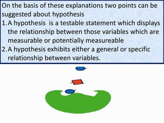 Hypothesis | PPT