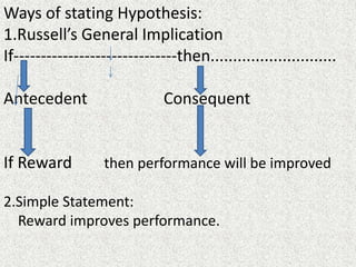 Hypothesis | PPT