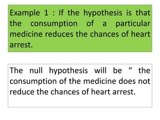 Hypothesis | PPTX