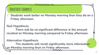 Hypothesis .pptx
