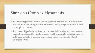 Hypothesis.pptx