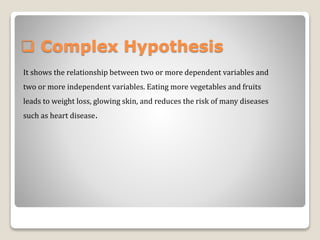 HYPOTHESIS.pptx