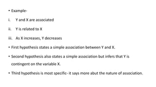 Hypothesis.pptx