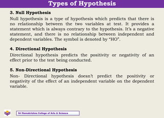 Hypothesis - Meaning, Types, Sources and Functions | PPTX