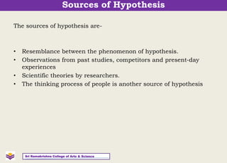 Hypothesis - Meaning, Types, Sources and Functions | PPTX | Science
