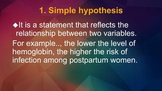 HYPOTHESIS/RESEARCH HYPOTHESIS/RESEARCH AND STATISTICS | PPTX