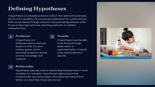 HYPOTHESIS.pptx techniques method approaches of pedagogy | PPT