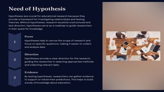 HYPOTHESIS.pptx techniques method approaches of pedagogy | PPT