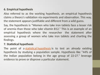 definition, types, method Hypothesis.pptx