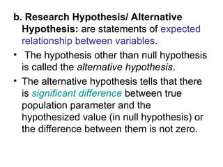 definition types and importance of research hypothesis.ppt