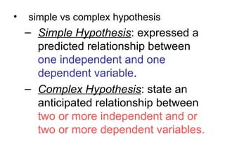 definition types and importance of research hypothesis.ppt