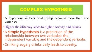 HYPOTHESIS & TYPES IN RESEARCH METHODOLOGY.pptx