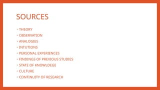 HYPOTHESIS & TYPES IN RESEARCH METHODOLOGY.pptx