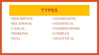 HYPOTHESIS & TYPES IN RESEARCH METHODOLOGY.pptx