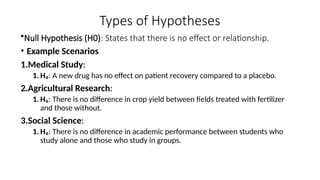 HUMAN VALUE ETHICS UNIT 4Hypothesis.pptx