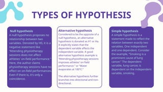 Hypothesis, Types of Hypothesis and Hypothesis in Forensics Challenges ...