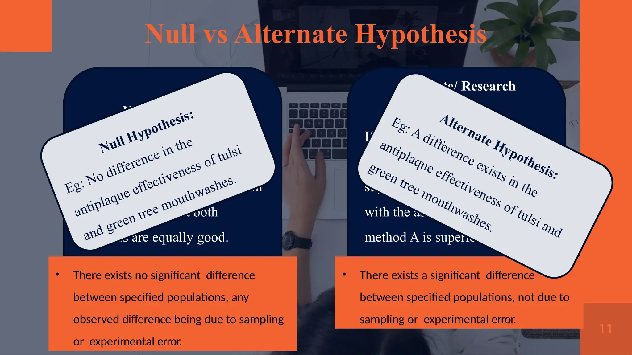 Hypothesis a public health research pptx | PPTX