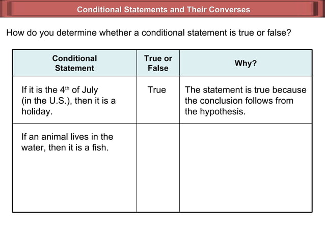 Hypothesis Conclusion (Geometry 1_4) | PPT | Science
